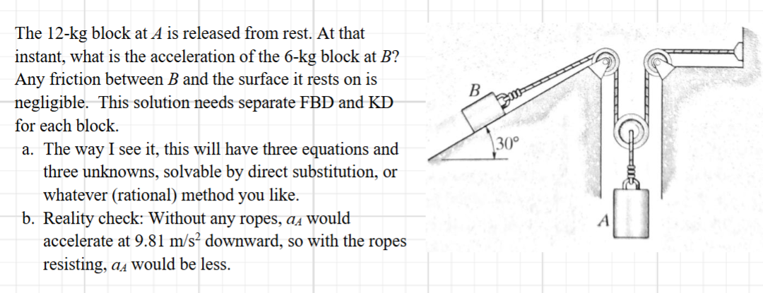 Solved The \( 12-\mathrm{kg} \) ﻿block at \( ﻿A \) ﻿is | Chegg.com