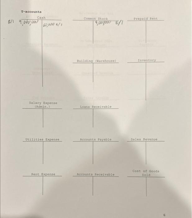 Solved In the first month of its operations, Cardinal | Chegg.com