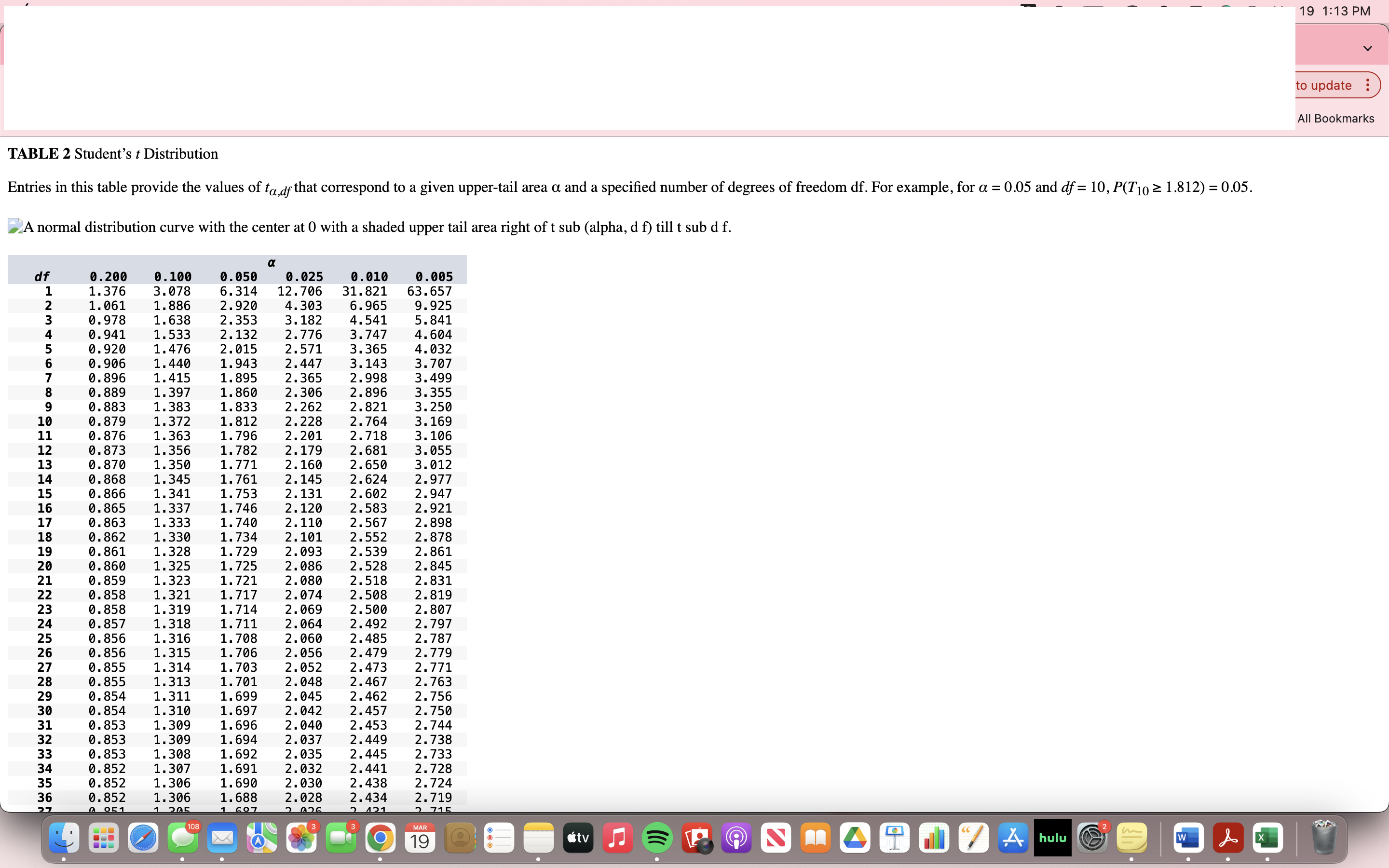 TABLE 2 ﻿Student's t ﻿Distribution?4 ﻿A normal | Chegg.com