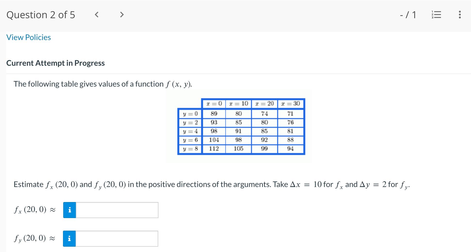 Solved Question 2 ﻿of 5-1View PoliciesCurrent Attempt in | Chegg.com