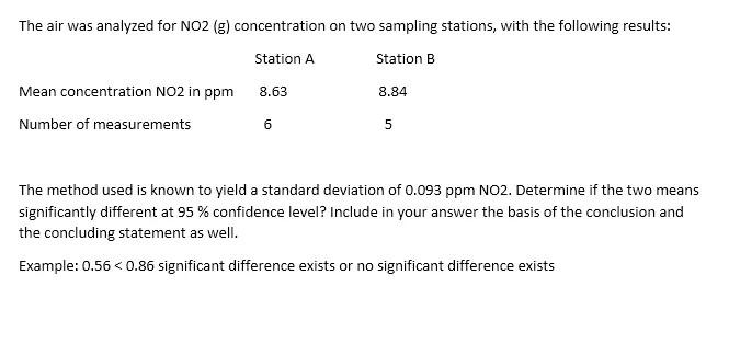 Solved The air was analyzed for NO2 (g) concentration on two | Chegg.com