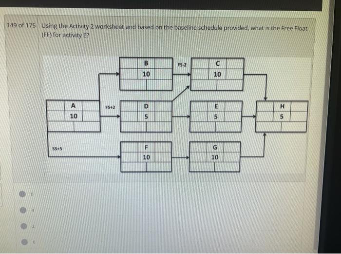 Solved 149 of 175 Using the Activity 2 worksheet and based | Chegg.com