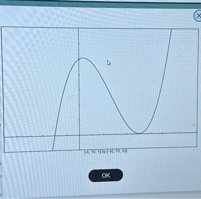 Solved The graph to the right is a complete graph that is. | Chegg.com
