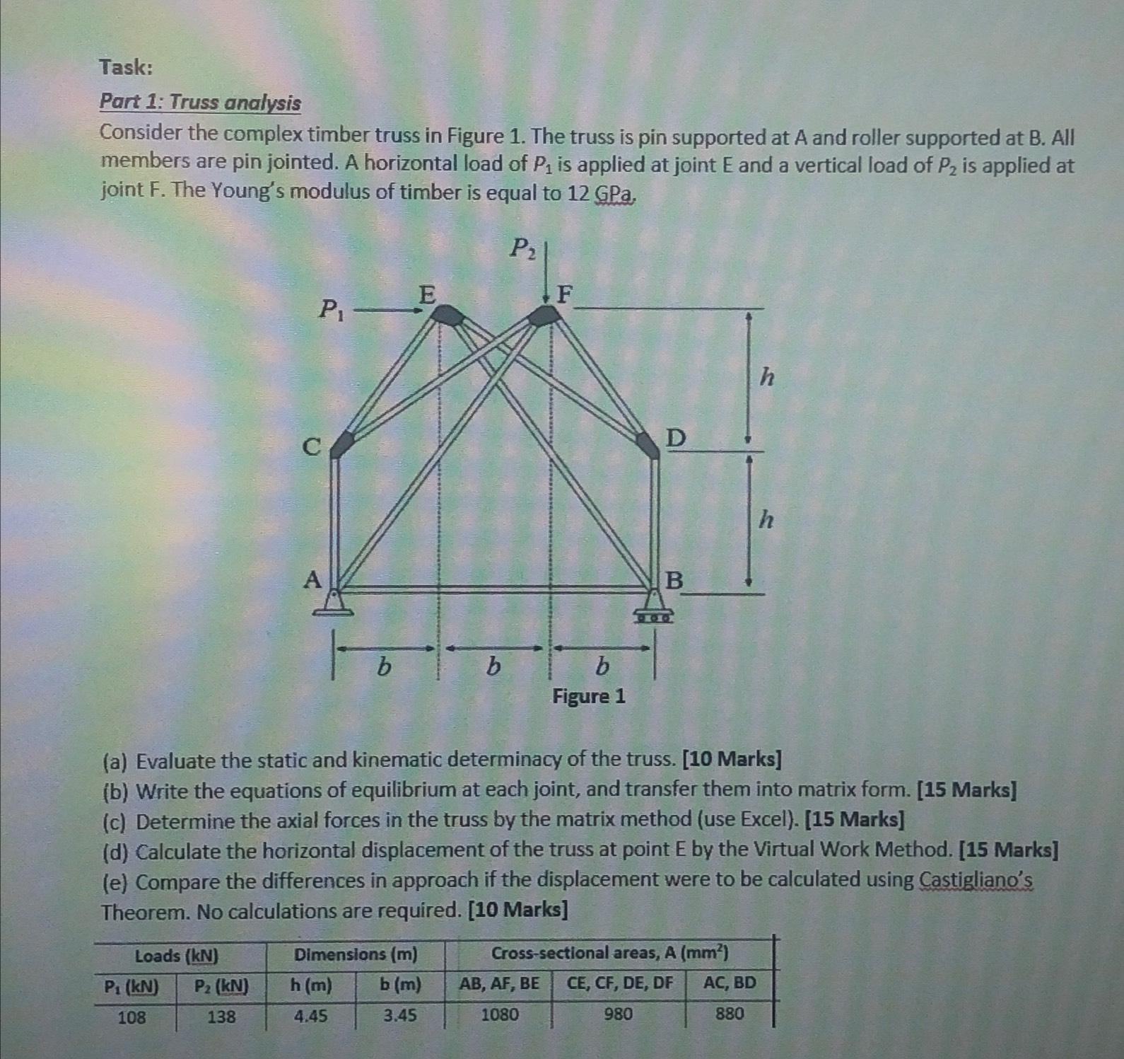 Solved Task Part 1 Truss Analysisconsider The Complex Chegg