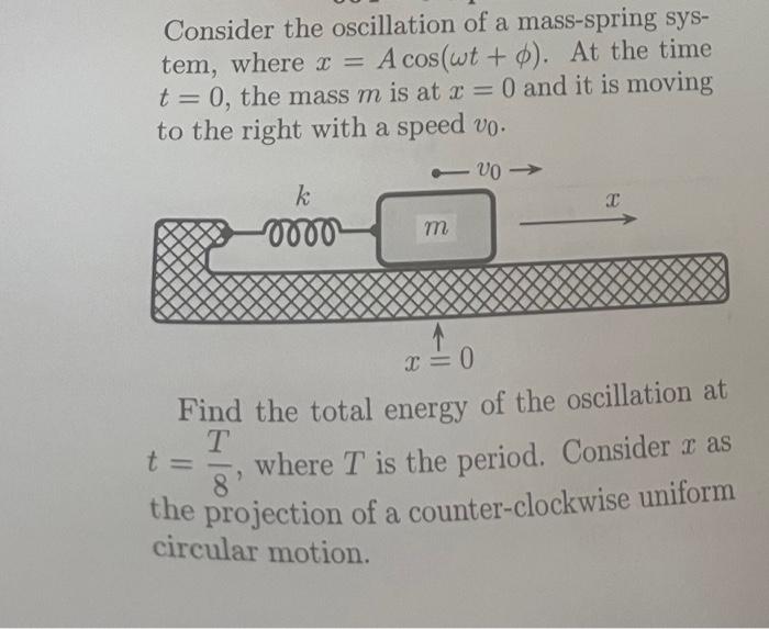 Solved Consider the oscillation of a mass-spring system, | Chegg.com
