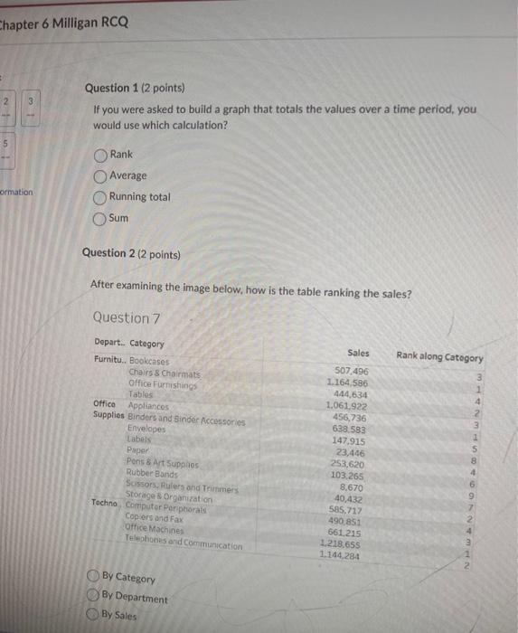 Solved Question 1 (2 points) If you were asked to build a | Chegg.com