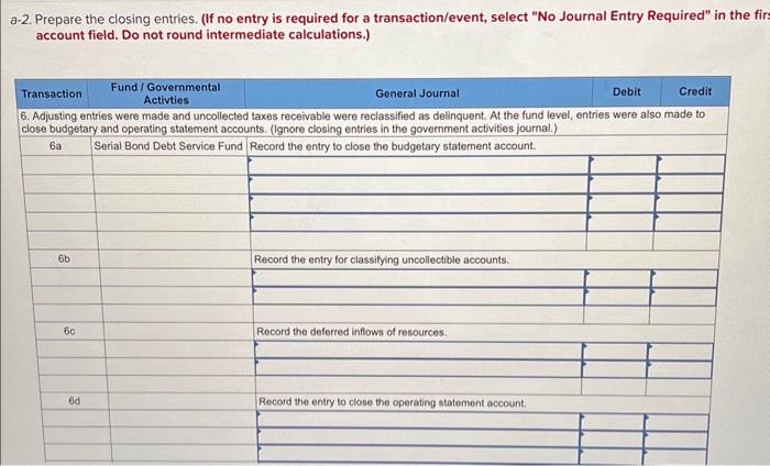 Solved a-2. Prepare the closing entries. (If no entry is | Chegg.com