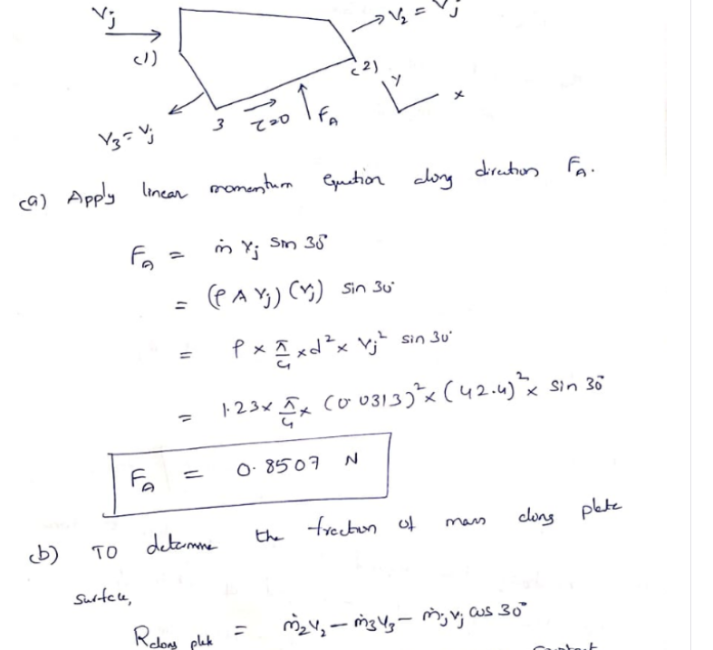 Solved Based on the Free body Diagram, you can see which | Chegg.com