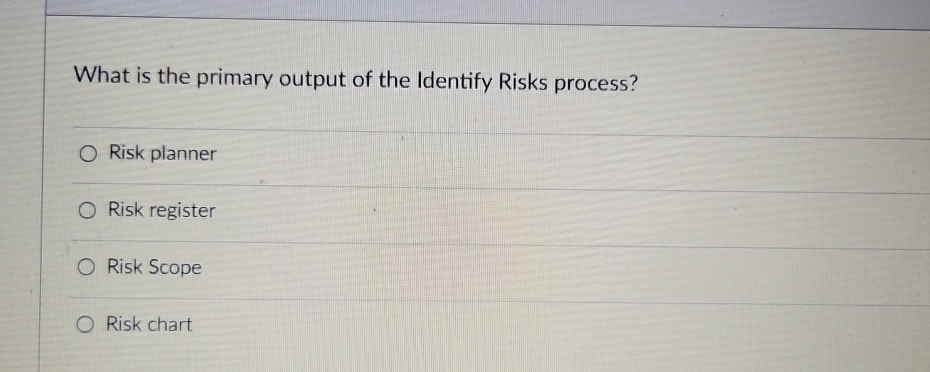 Solved What is the primary output of the Identify Risks | Chegg.com