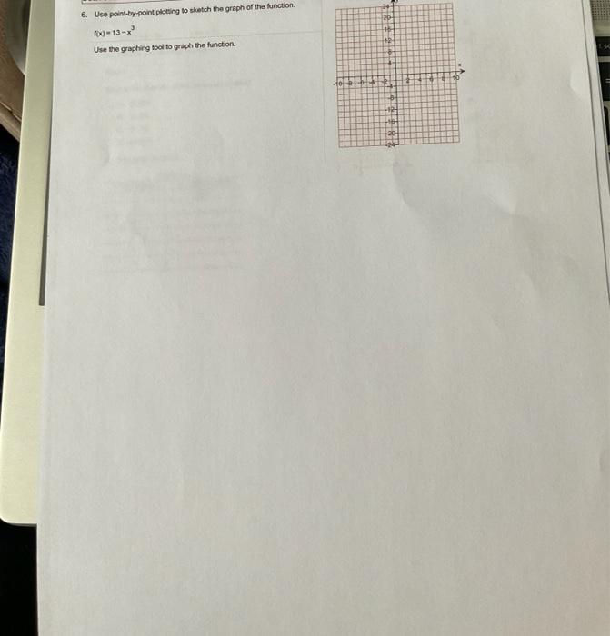 Solved 6 Use Point Ty Point Ploting To Shetch The Graph Of