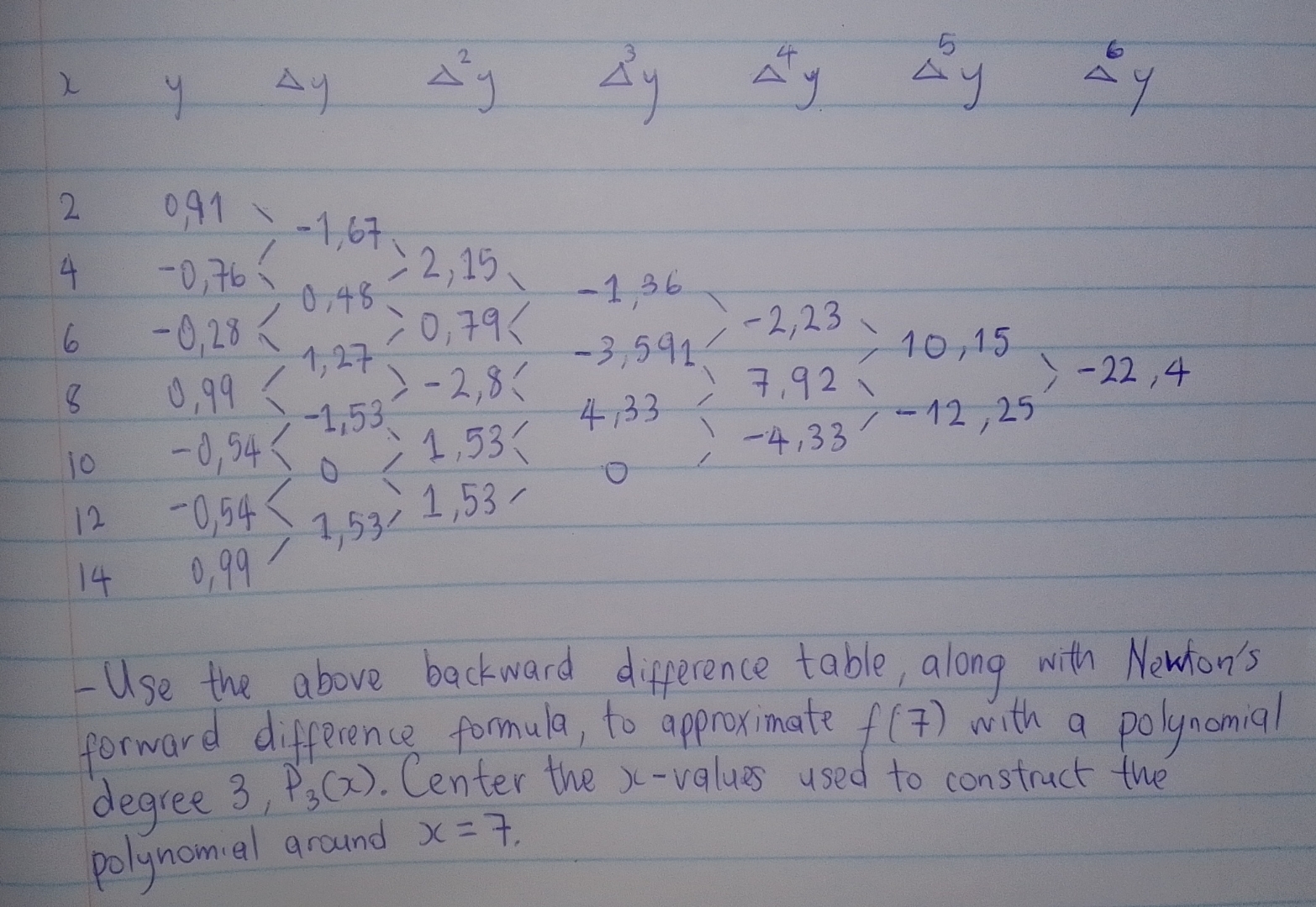 Solved Question | Chegg.com