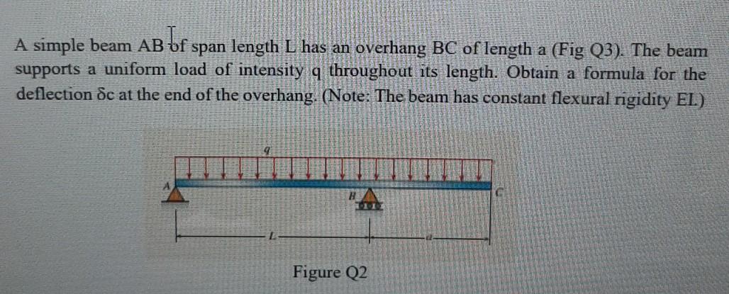 Solved A simple beam AB bf span length L has an overhang BC | Chegg.com