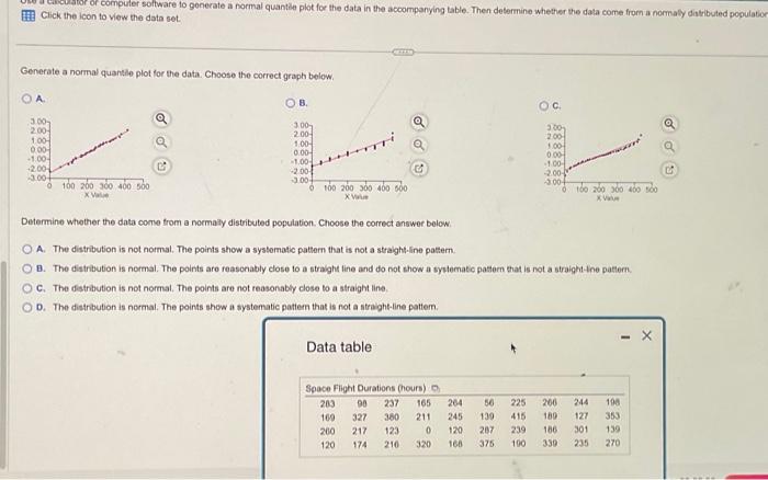 Solved or computer software to generate a normal quantile | Chegg.com