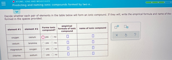 Solved O ATOMS, IONS AND MOLECULES Predicting and naming | Chegg.com
