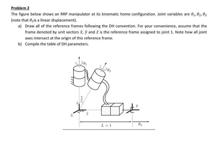 Solved Problem 2 The figure below shows an RRP manipulator | Chegg.com