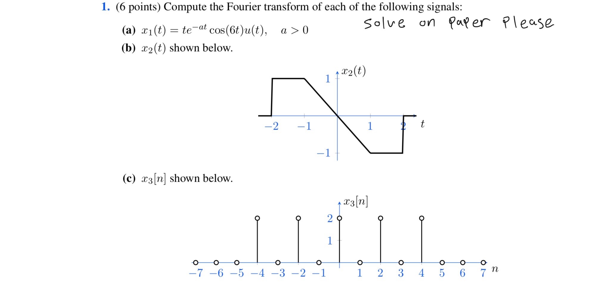 Solved (6 ﻿points) ﻿Compute the Fourier transform of each of | Chegg.com