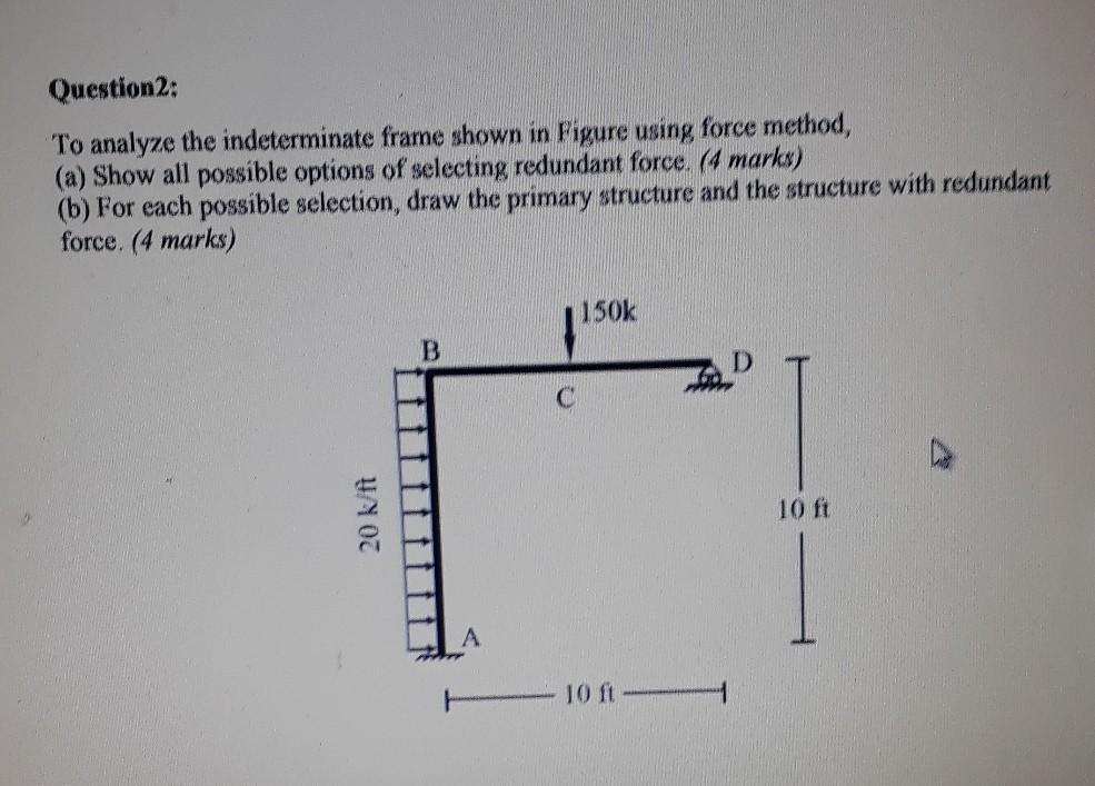 Solved Question 2: To analyze the indeterminate frame shown | Chegg.com