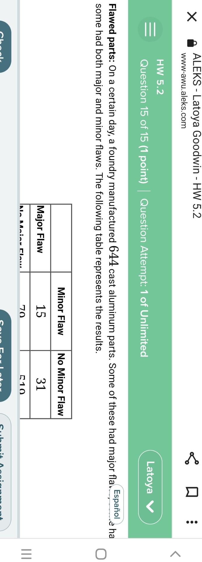 Solved \begin{tabular}{|l|c|c|} \hline & Minor Flaw & No | Chegg.com