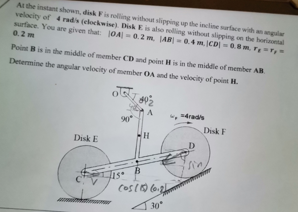 Solved At the instant shown, disk F ﻿is rolling without | Chegg.com