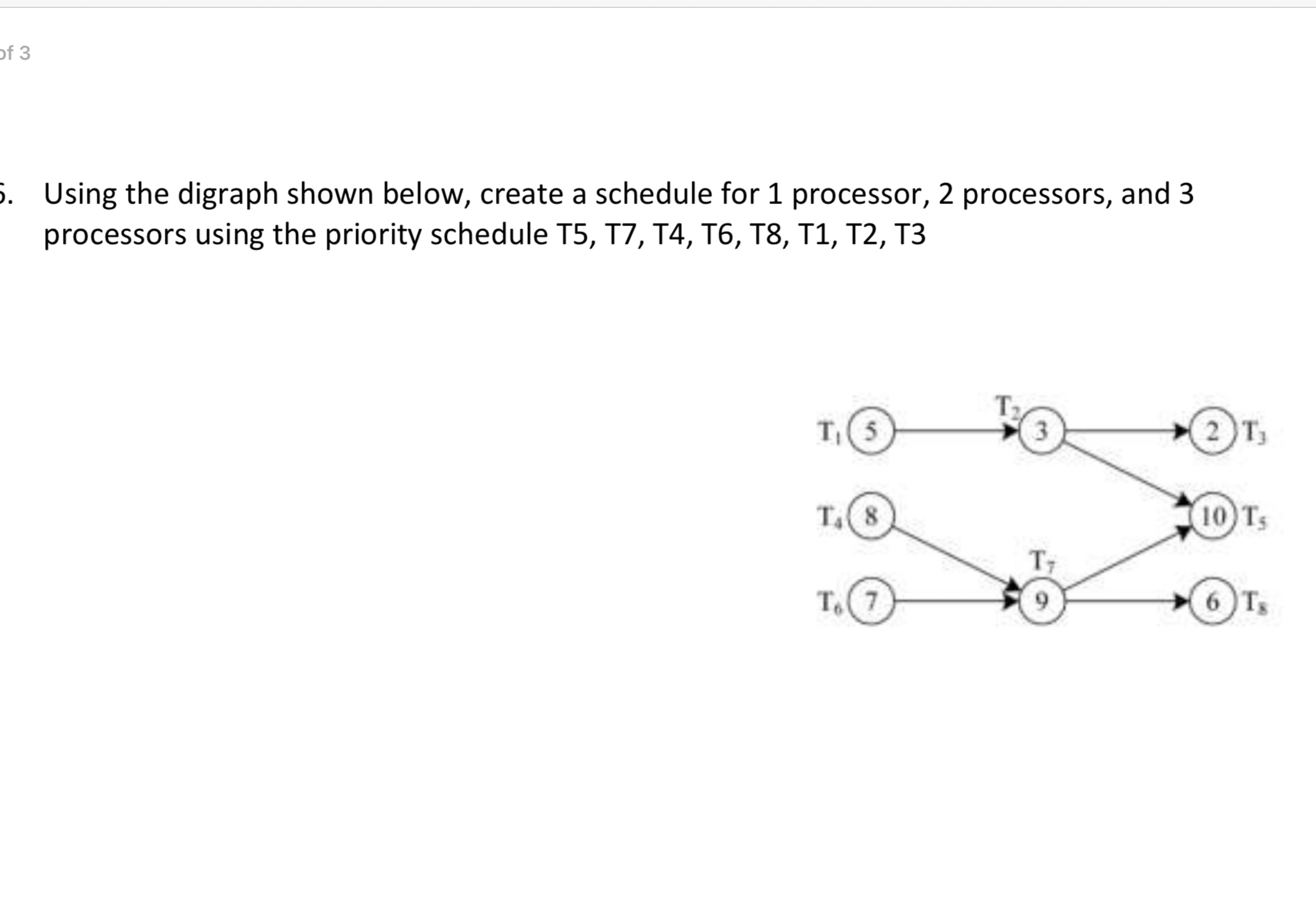 Solved Using the digraph shown below, create a schedule for | Chegg.com