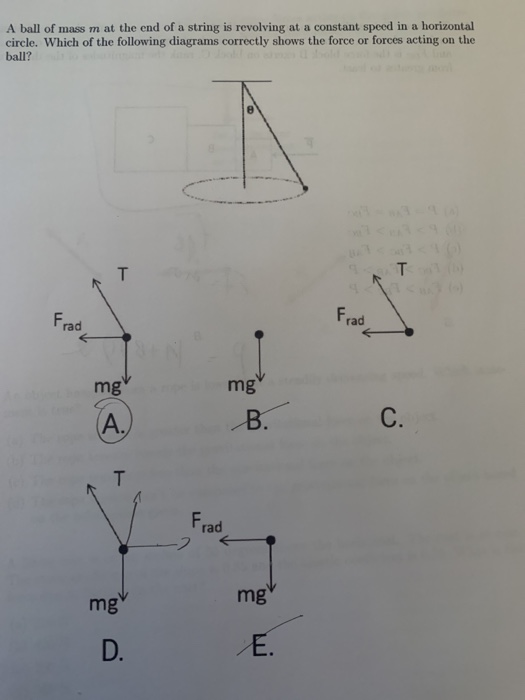 Solved A ball of mass m at the end of a string is revolving | Chegg.com