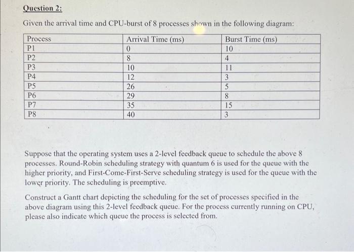Solved Given the arrival time and CPU-burst of 8 processes | Chegg.com
