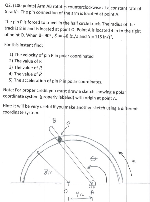 Solved Q2. (100 points) Arm AB rotates counterclockwise at a | Chegg.com
