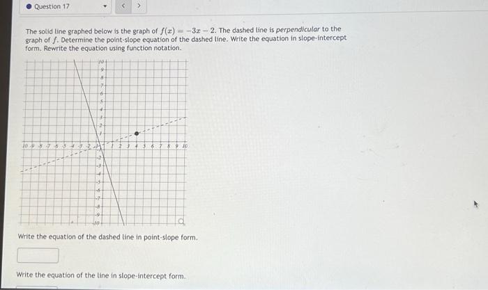 Solved A tinear function in general form is given below. | Chegg.com