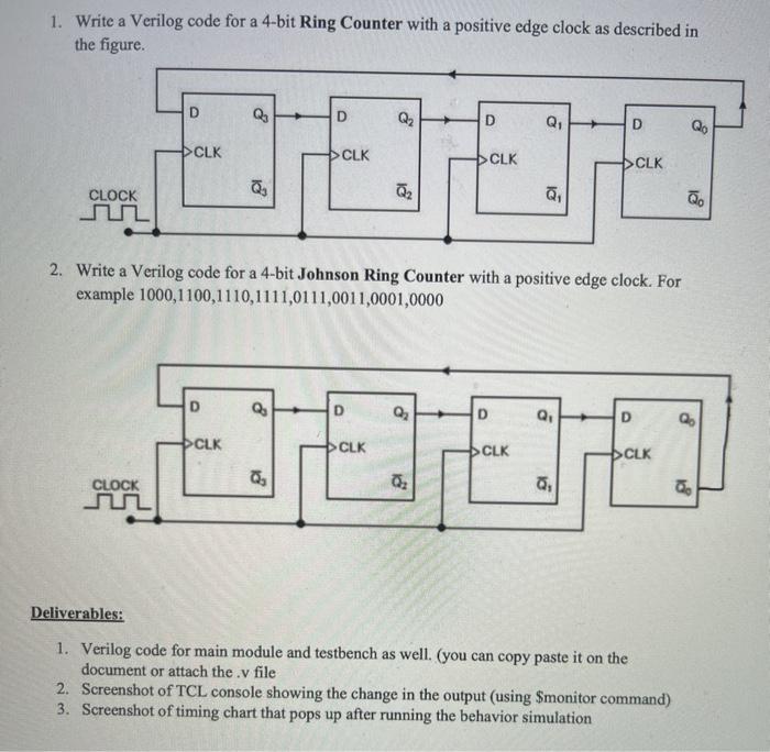 1. Write a Verilog code for a 4-bit Ring Counter with | Chegg.com