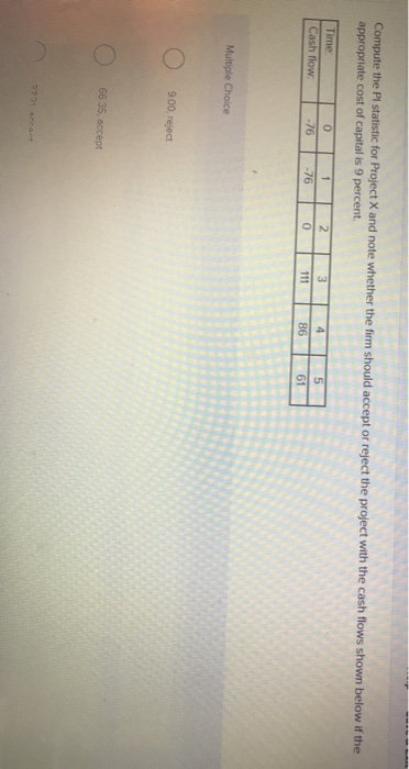 Solved Compute the PI statistic for Project X and note | Chegg.com