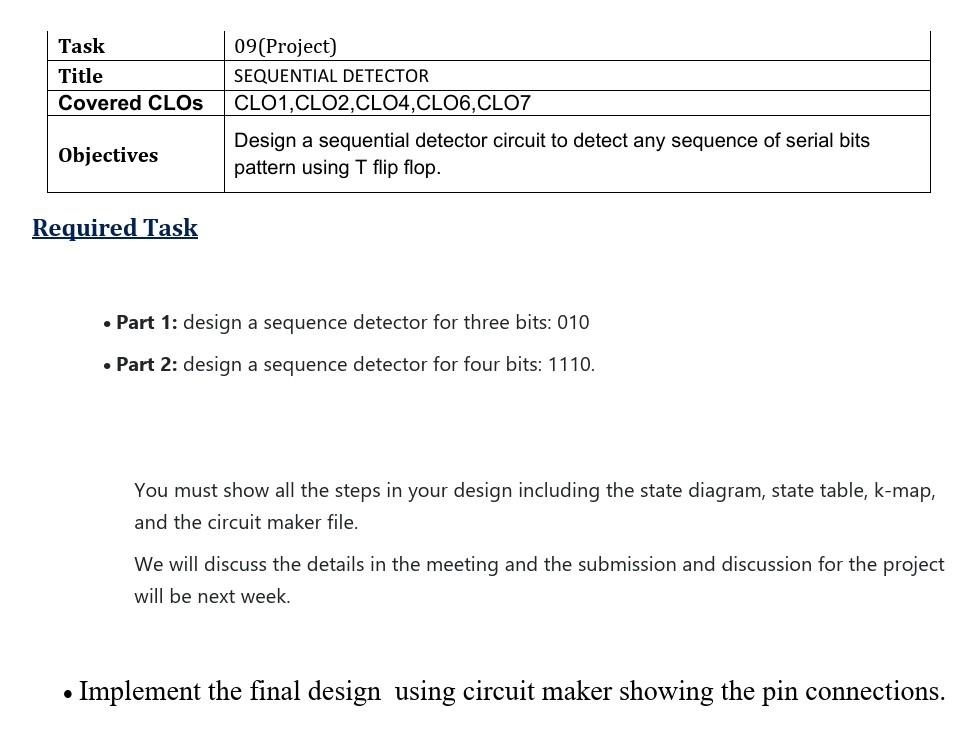 Solved Task Title Covered CLOS 09(Project) SEQUENTIAL | Chegg.com