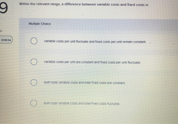 Solved Within the relevant range, a difference between | Chegg.com
