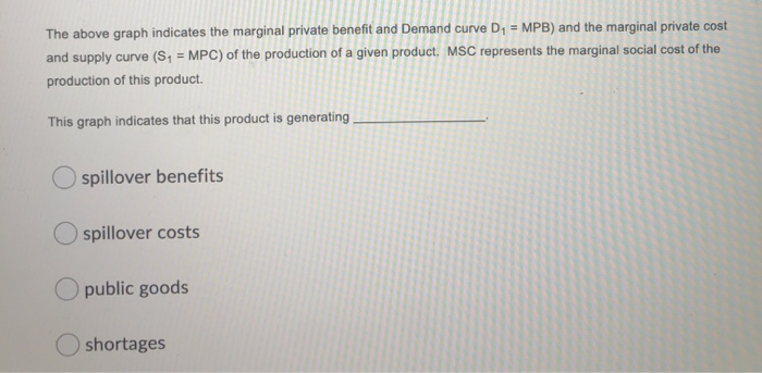 Solved MSC S, = MPC D = MPB 1 2 3 4 5 6 7 8 9 10 Quantity | Chegg.com