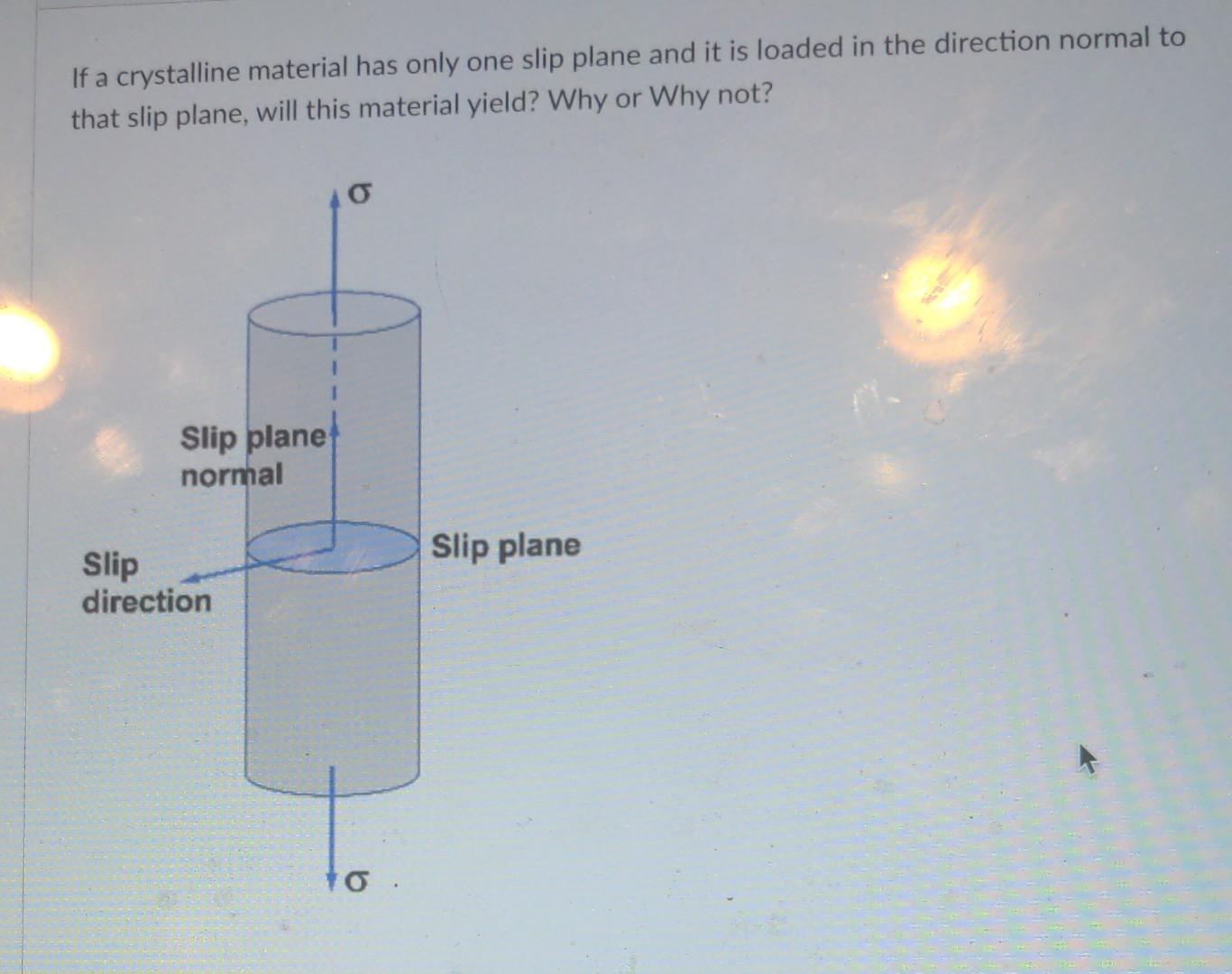 Solved If a crystalline material has only one slip plane and | Chegg.com