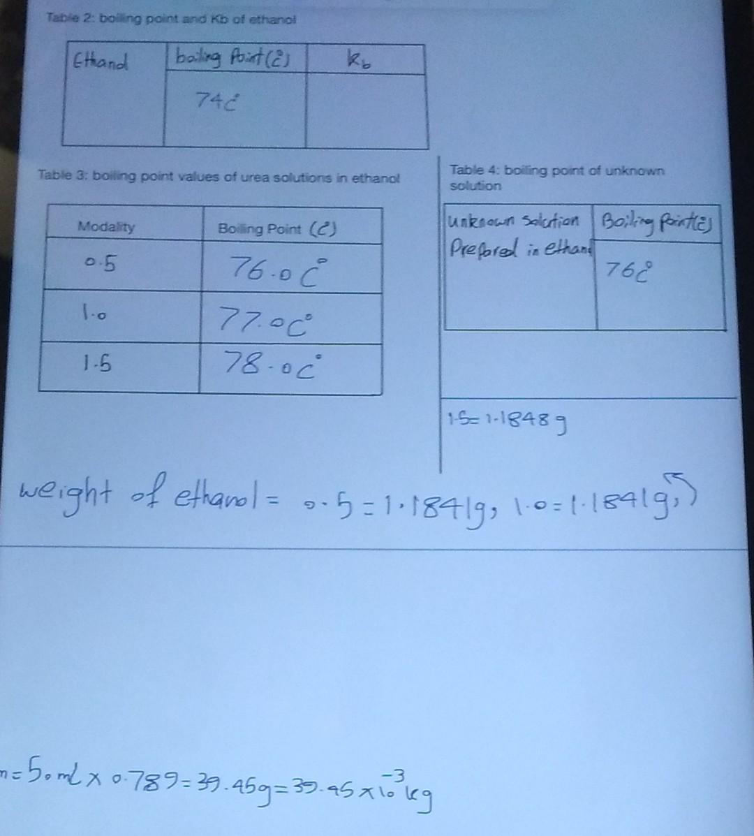 Solved Table 2: boiling point and Kb of ethanol Table 3: | Chegg.com