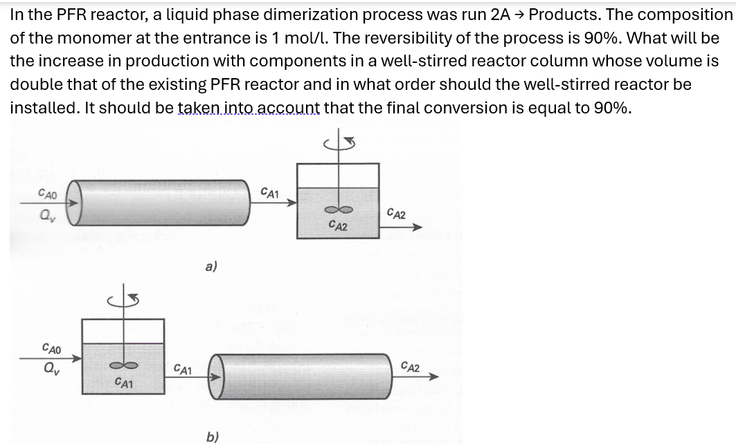 Solved please solve:In the PFR reactor, a liquid phase | Chegg.com