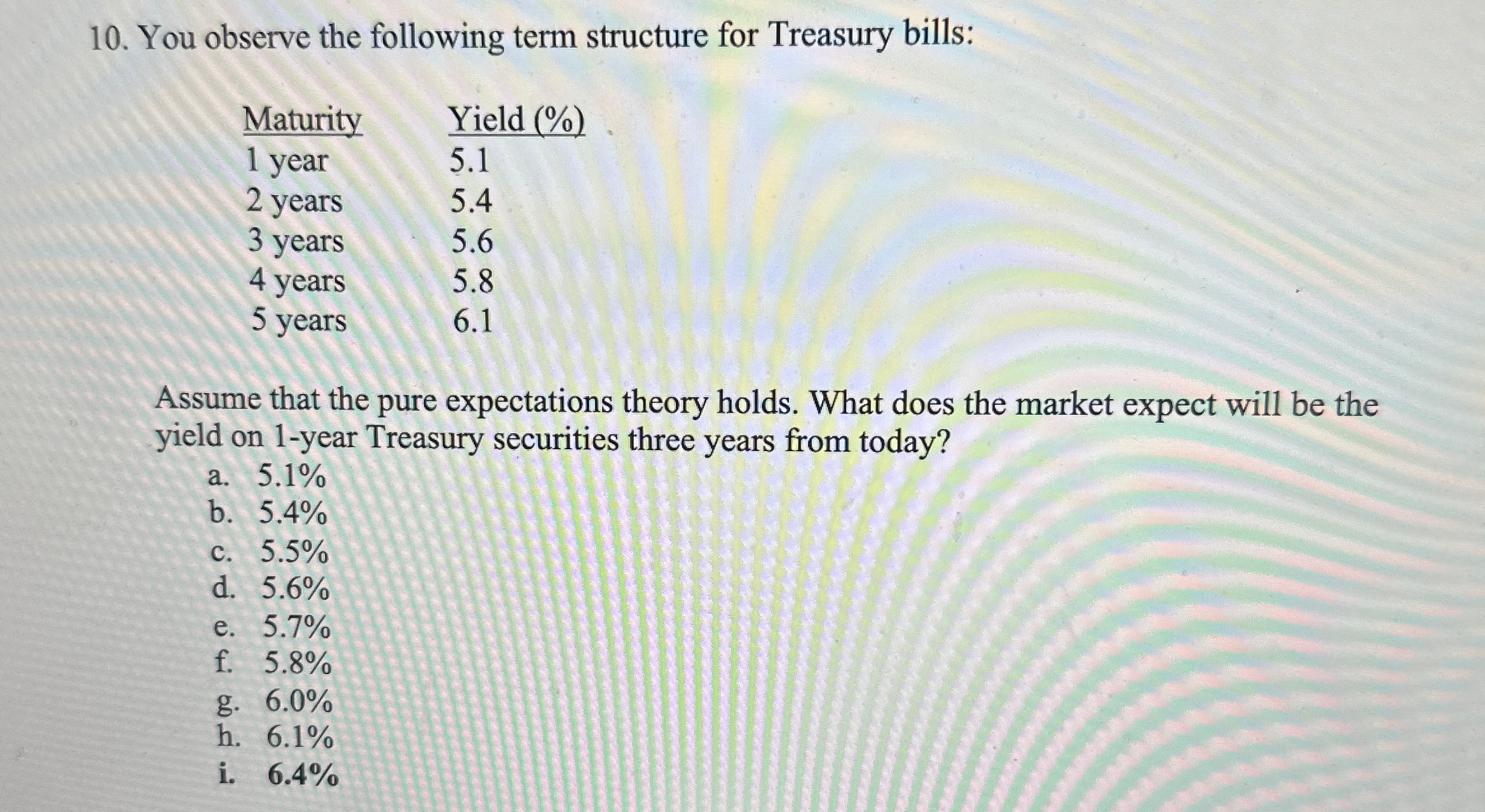 Solved You observe the following term structure for Treasury | Chegg.com
