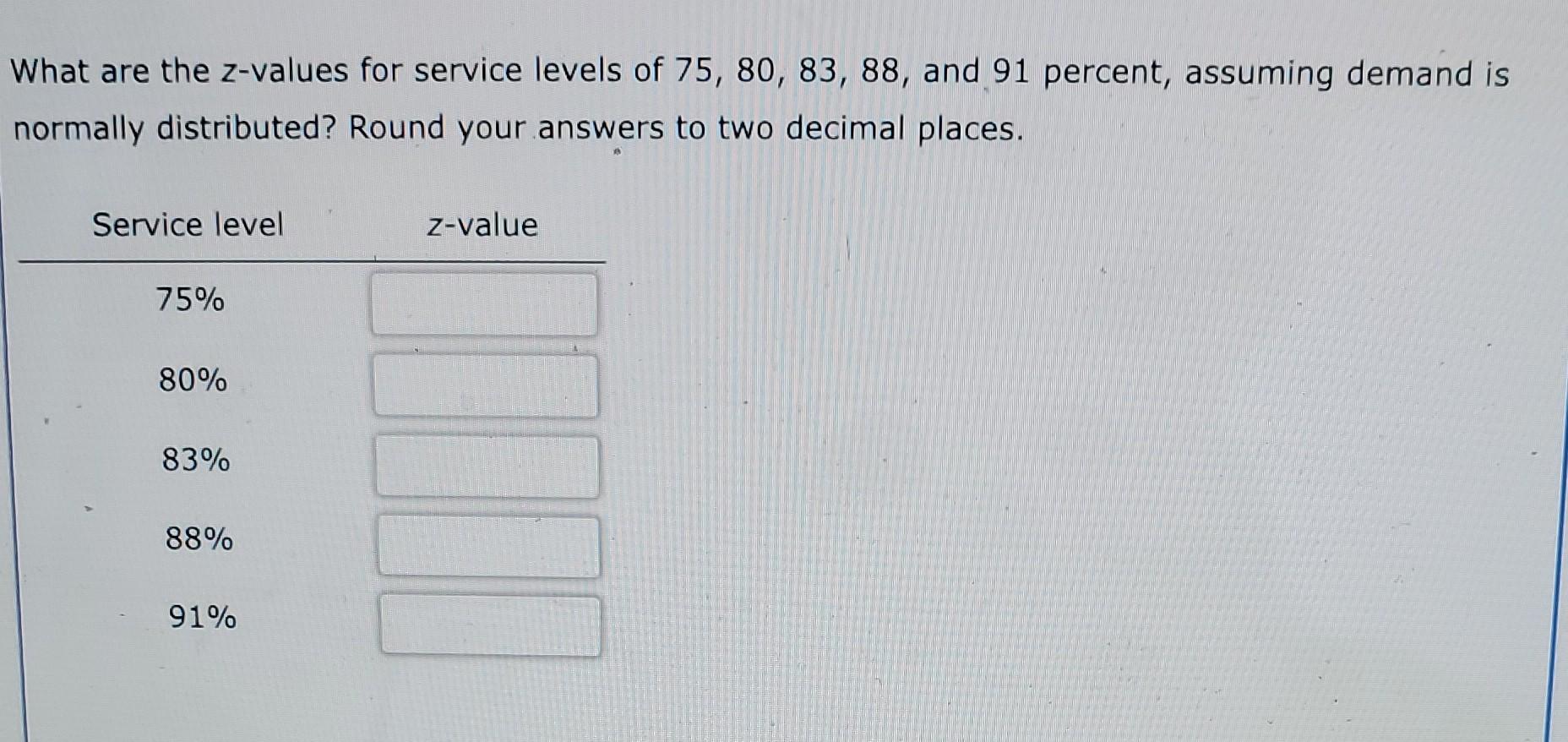 Solved What are the z-values for service levels of | Chegg.com