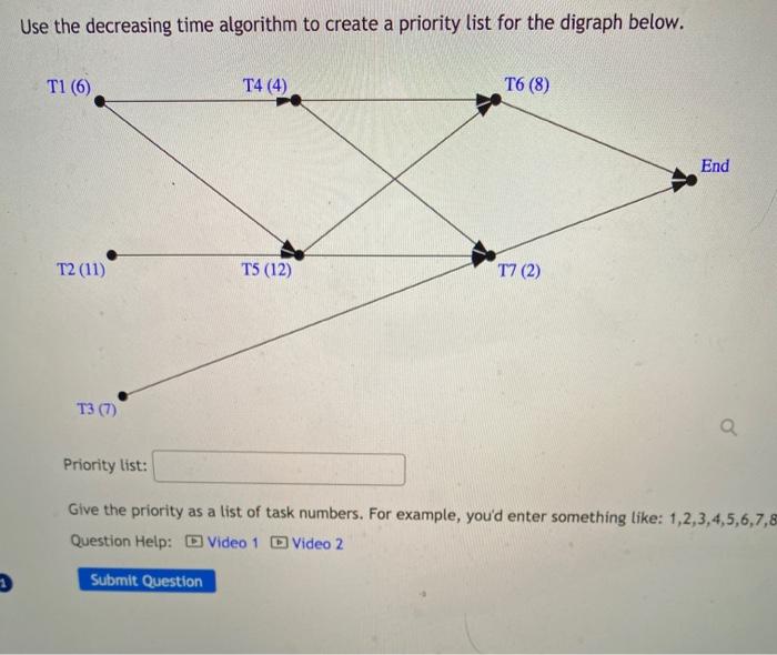 Solved Use the decreasing time algorithm to create a | Chegg.com