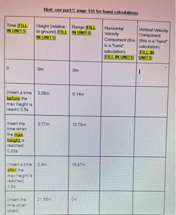 Solved Hint: see part C page 135 for hand calculations | Chegg.com