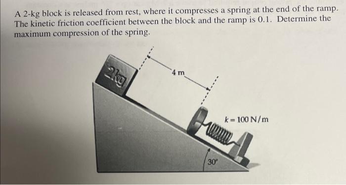 Solved A 2-kg block is released from rest, where it | Chegg.com