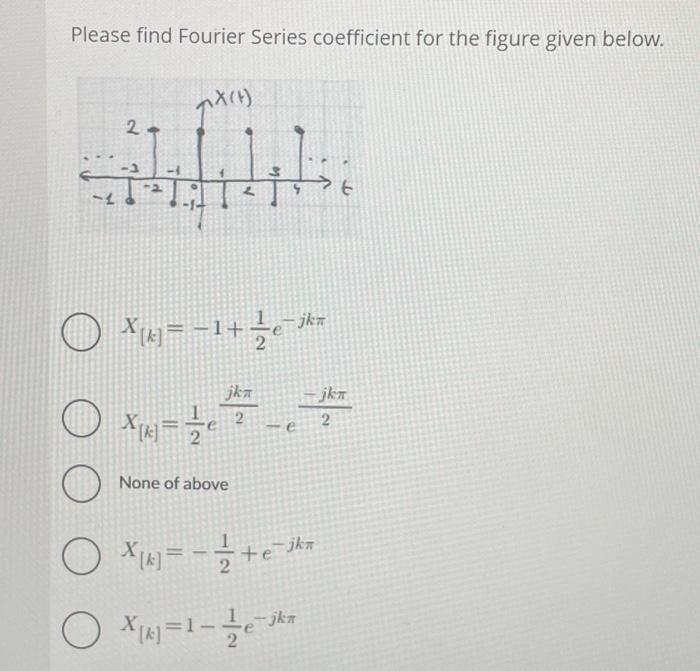 Solved Please find Fourier Series coefficient for the figure | Chegg.com