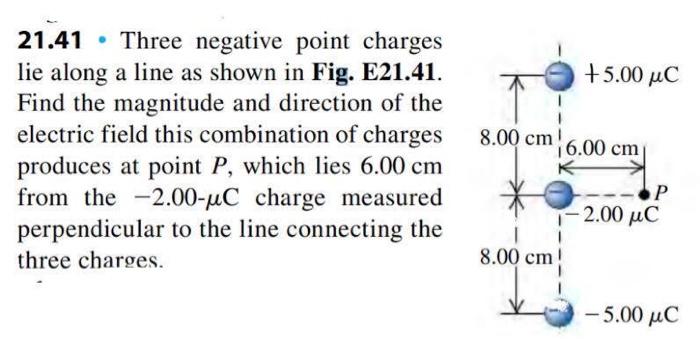 Solved 21.41 Three negative point charges lie along a line | Chegg.com