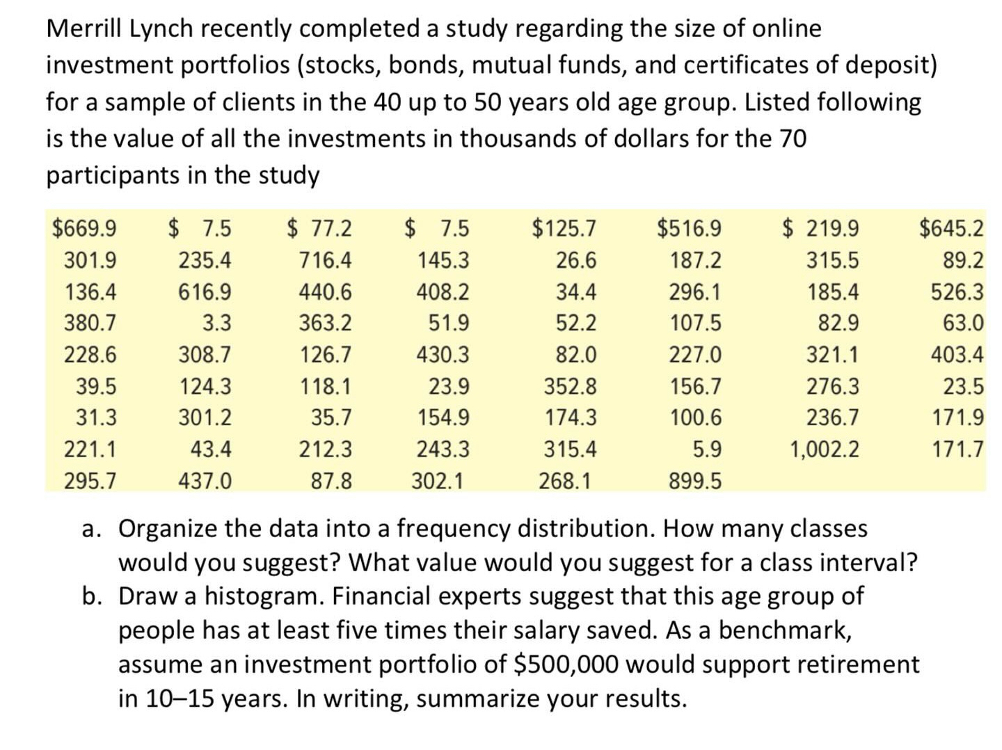 Solved Merrill Lynch recently completed a study regarding | Chegg.com