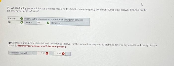 (a) Interpret the interaction plot in Figure 12.12. | Chegg.com