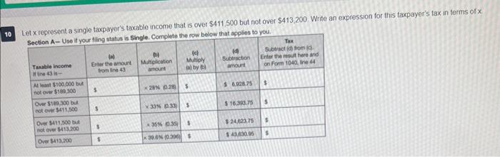 Solved Let x represent a single taxpayers taxable income | Chegg.com