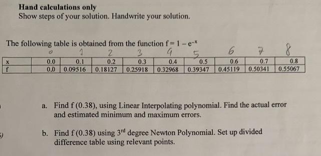 Solved Hand calculations only Show steps of your solution. | Chegg.com