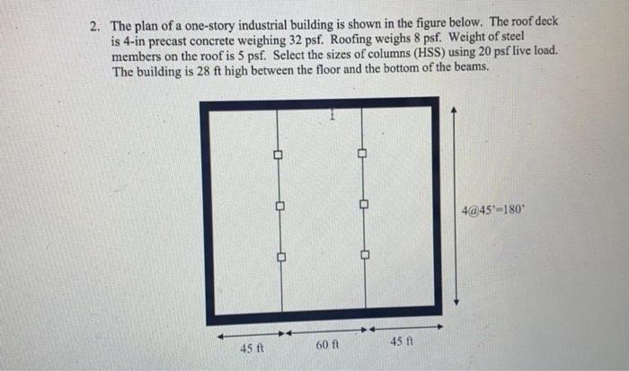 Solved 1. Using the alignment charts determine the value of | Chegg.com