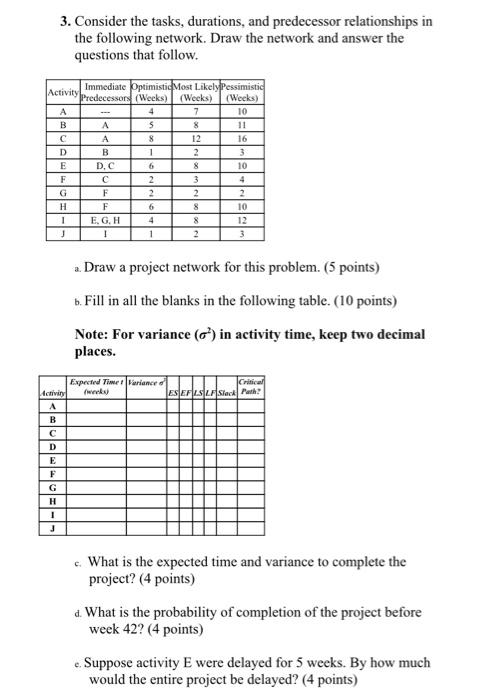 Solved 3. Consider the tasks, durations, and predecessor | Chegg.com