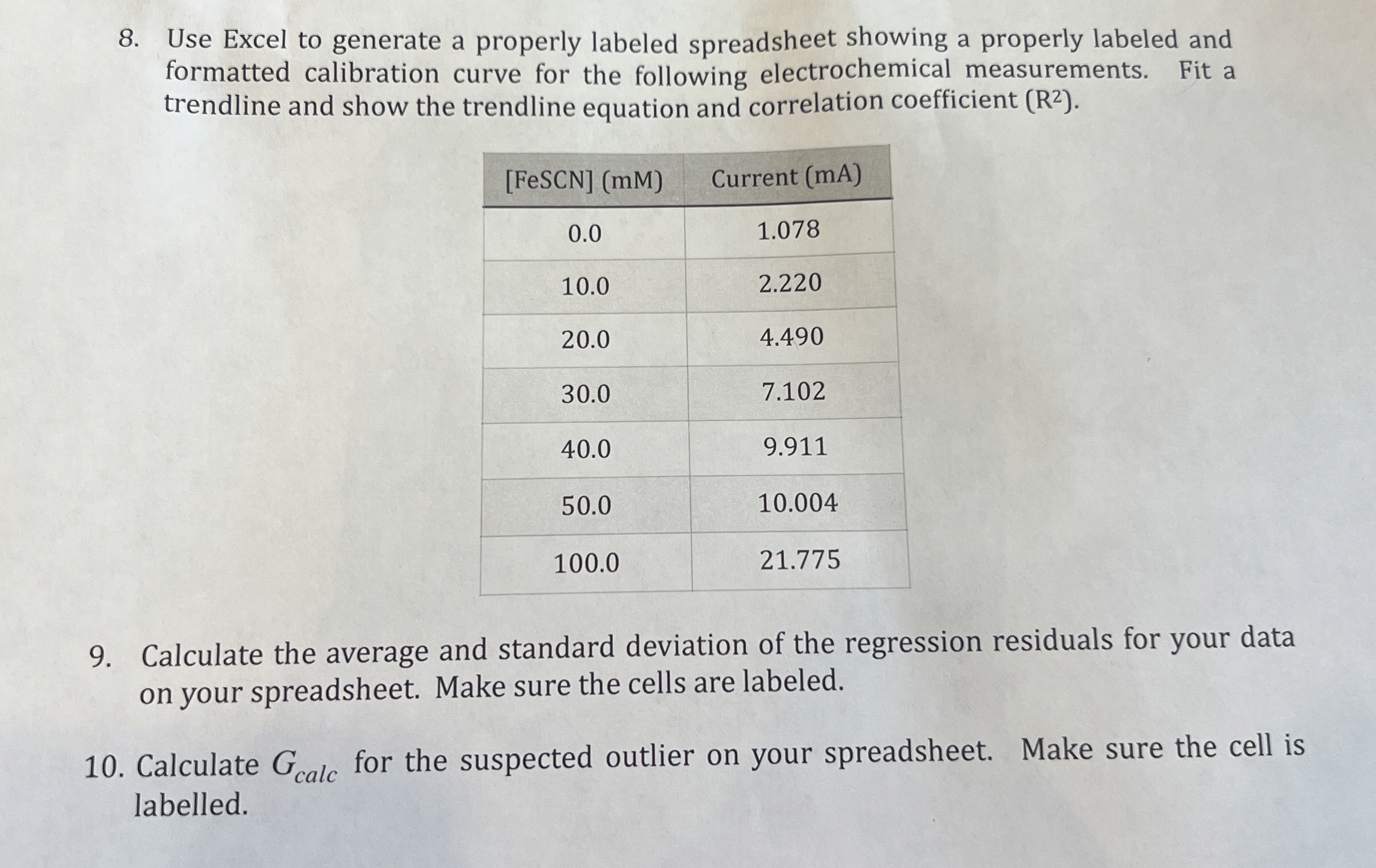 Solved Use Excel to generate a properly labeled spreadsheet | Chegg.com